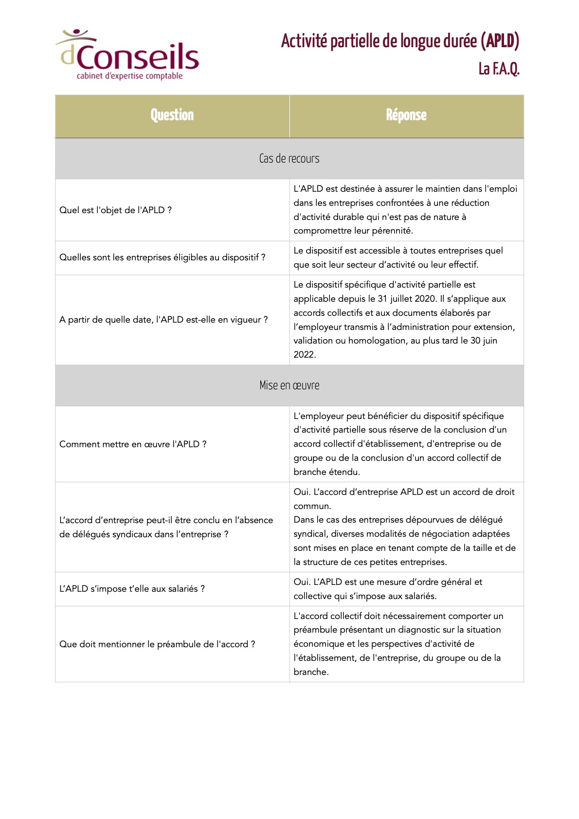 Négocier l'Accord d'Activité Partielle de Longue Durée (APLD) - D Conseils
